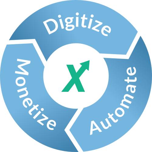 CloudX | Automate & Monetize Your Entire Accounts Payable Process
