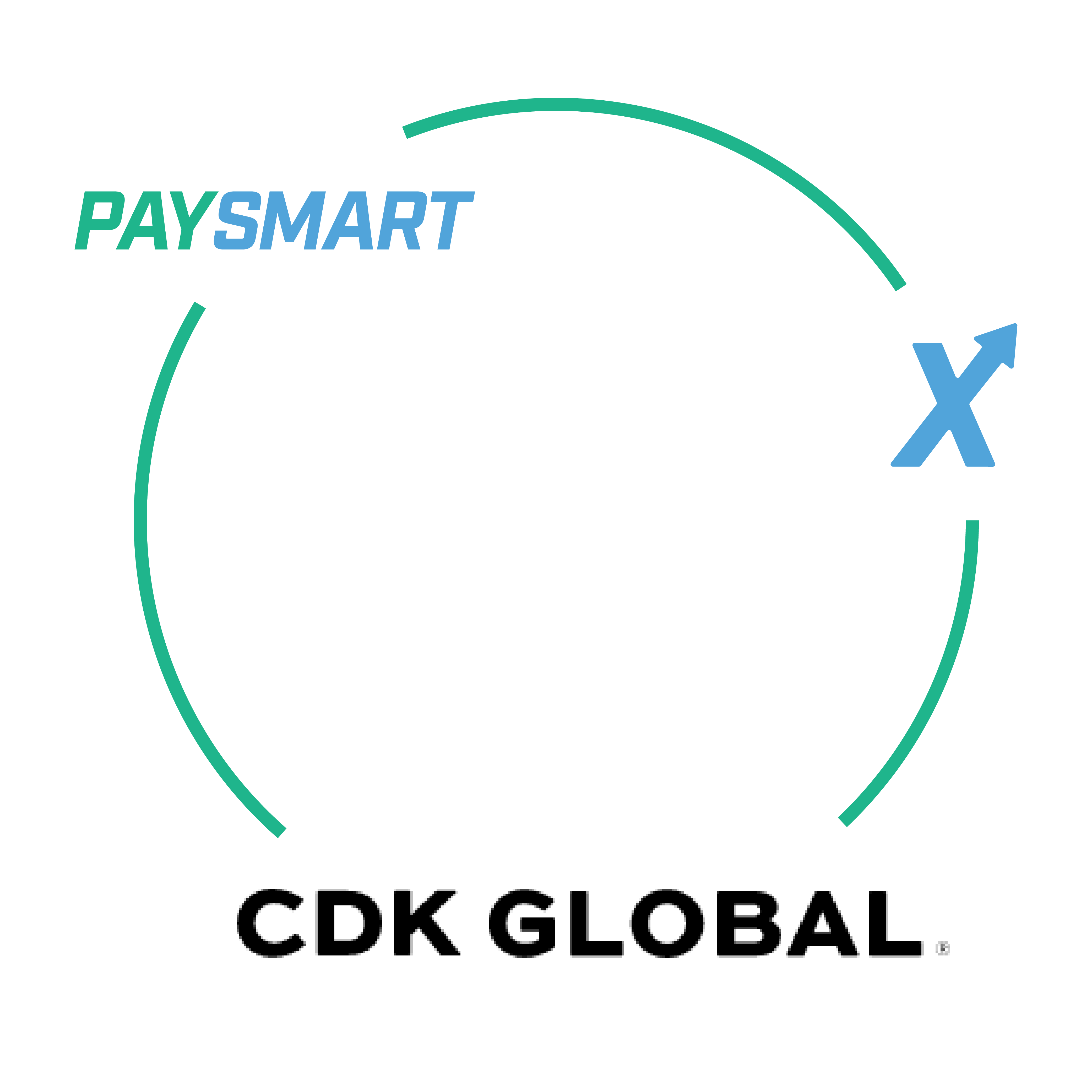 Upgrade Your CDK Automotive DMS With CloudX Integrations | CloudX